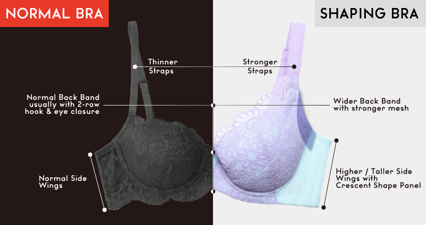 Functional Shaping Bra 功能塑形胸圍 | SATAMI Lingerie | Improve Breast Shapes ...